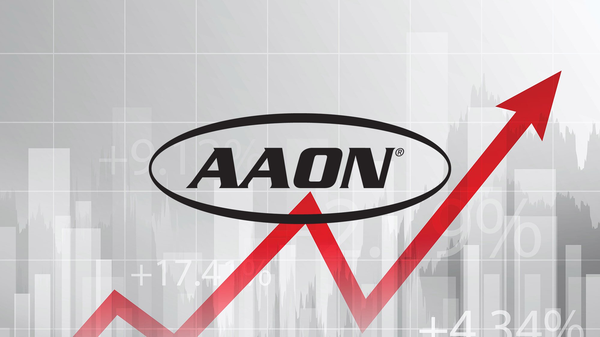 Reports Record Sales & Backlog | News | AAON